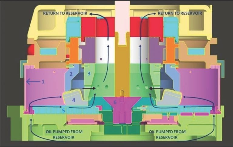 Controlling Distortion in Heat Treatment Through Press Quenching ...