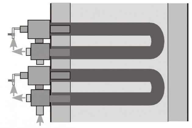 High-efficiency gas burners make good economic sense | Thermal ...