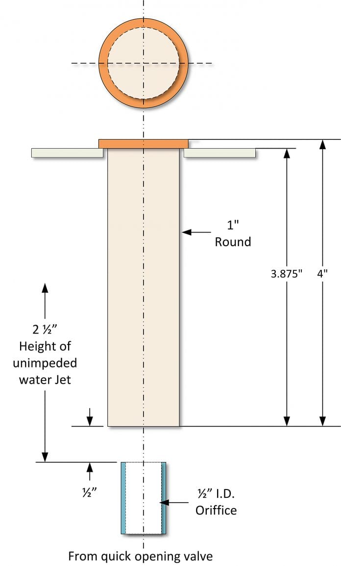 Understanding the Jominy end quench test | Thermal Processing Magazine