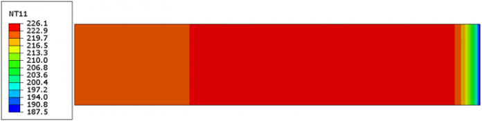 Improving temperature uniformity during tempering | Thermal Processing ...