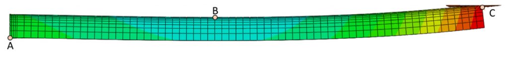 Press quenching tooling design using simulation | Thermal Processing ...