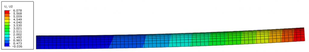 Press quenching tooling design using simulation | Thermal Processing ...