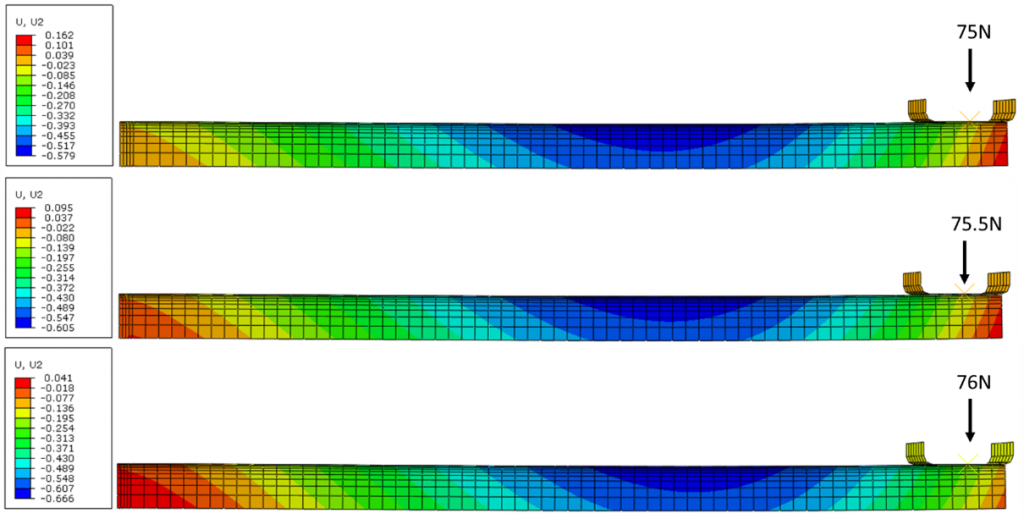 Press quenching tooling design using simulation | Thermal Processing ...