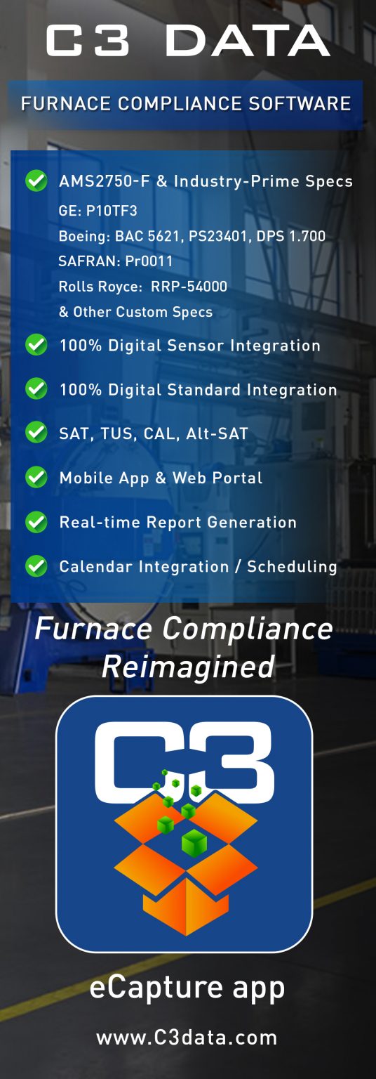 C3 Data | Thermal Processing Magazine