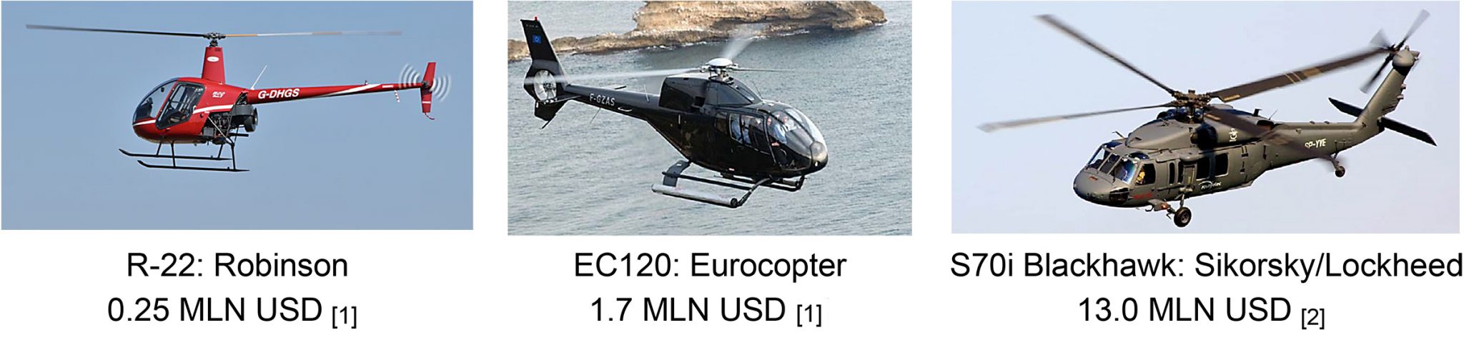 4D Quench: Taking aerospace to new heights | Thermal Processing Magazine