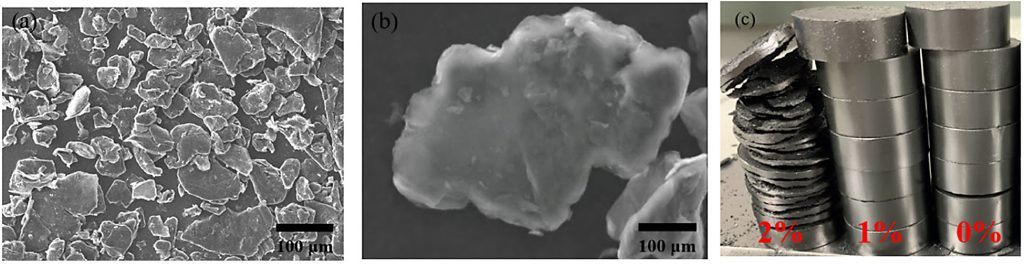 Mechanical properties and thermal conductivity of lightweight and high ...