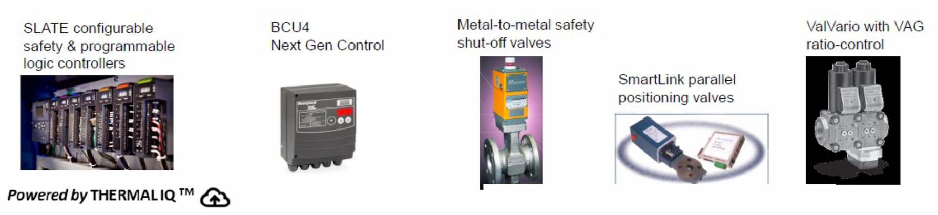 10 steps for accelerating thermal processing decarbonization | Thermal ...
