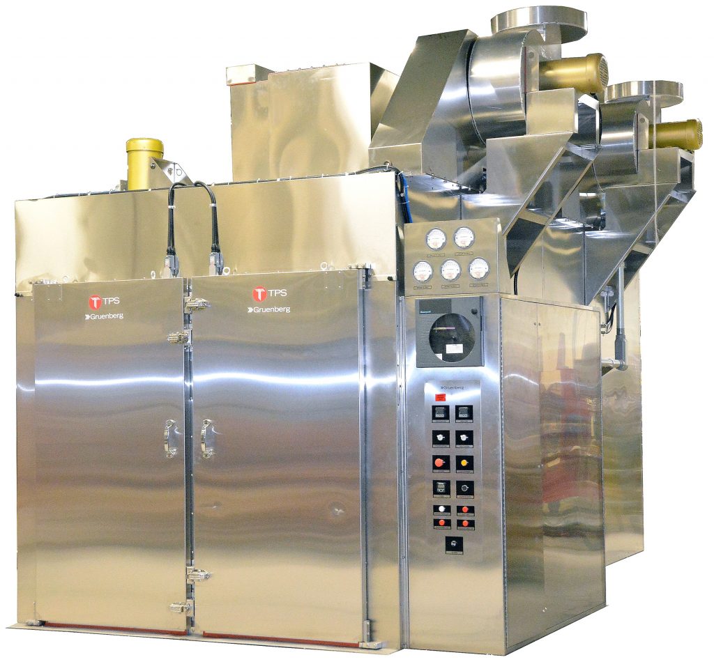 Gruenberg | Thermal Processing Magazine