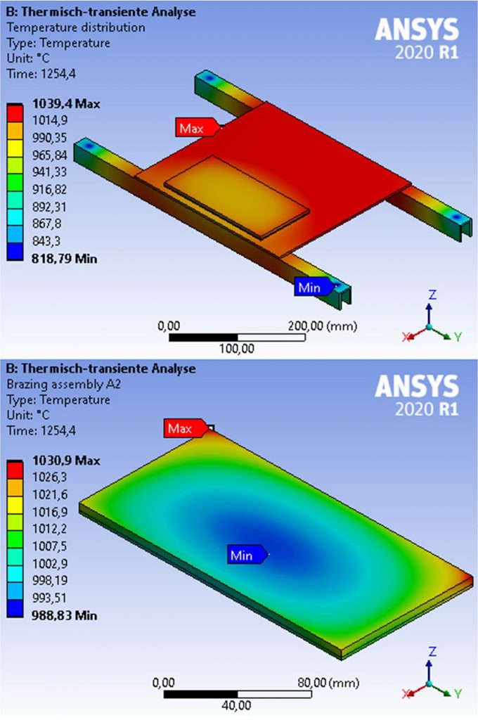 Finite element modeling and simulation of vacuum brazing processes ...