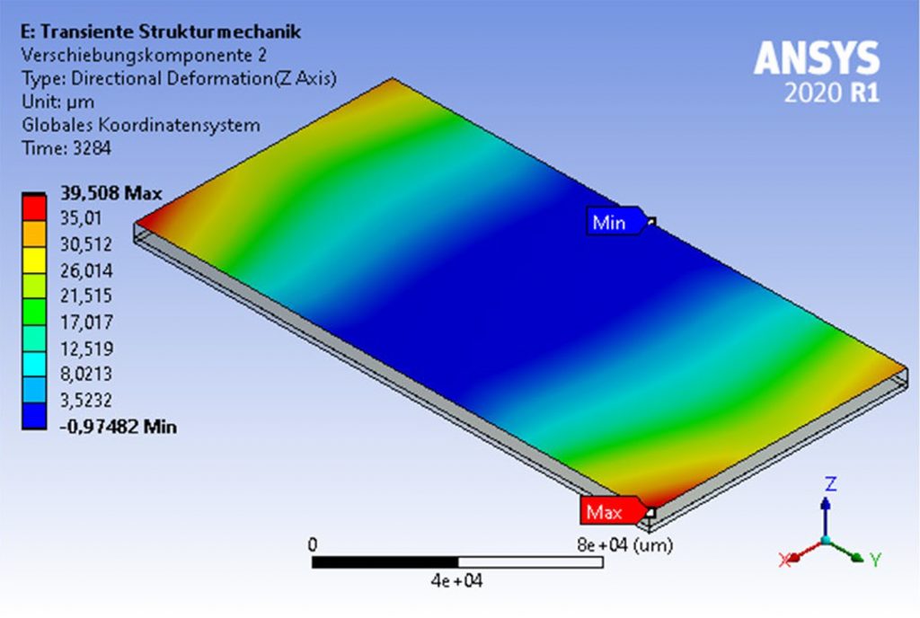 Finite element modeling and simulation of vacuum brazing processes ...