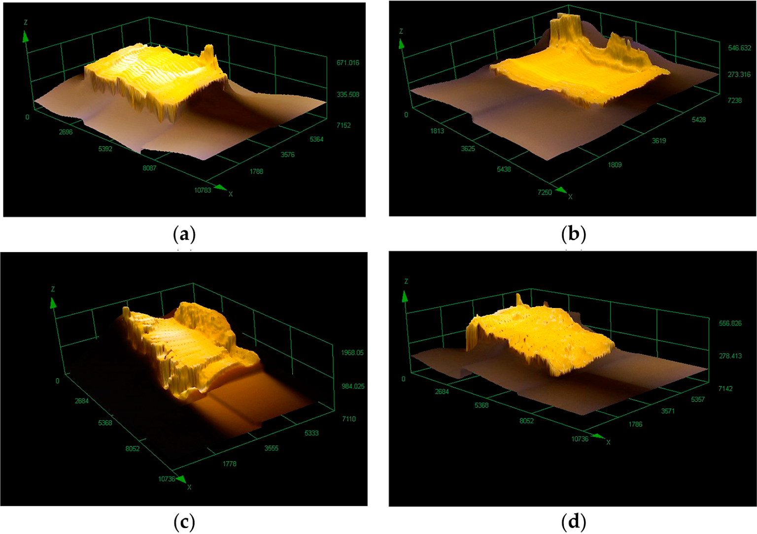 The effect of heat treatment on a 3D-printed PLA polymer’s mechanical ...