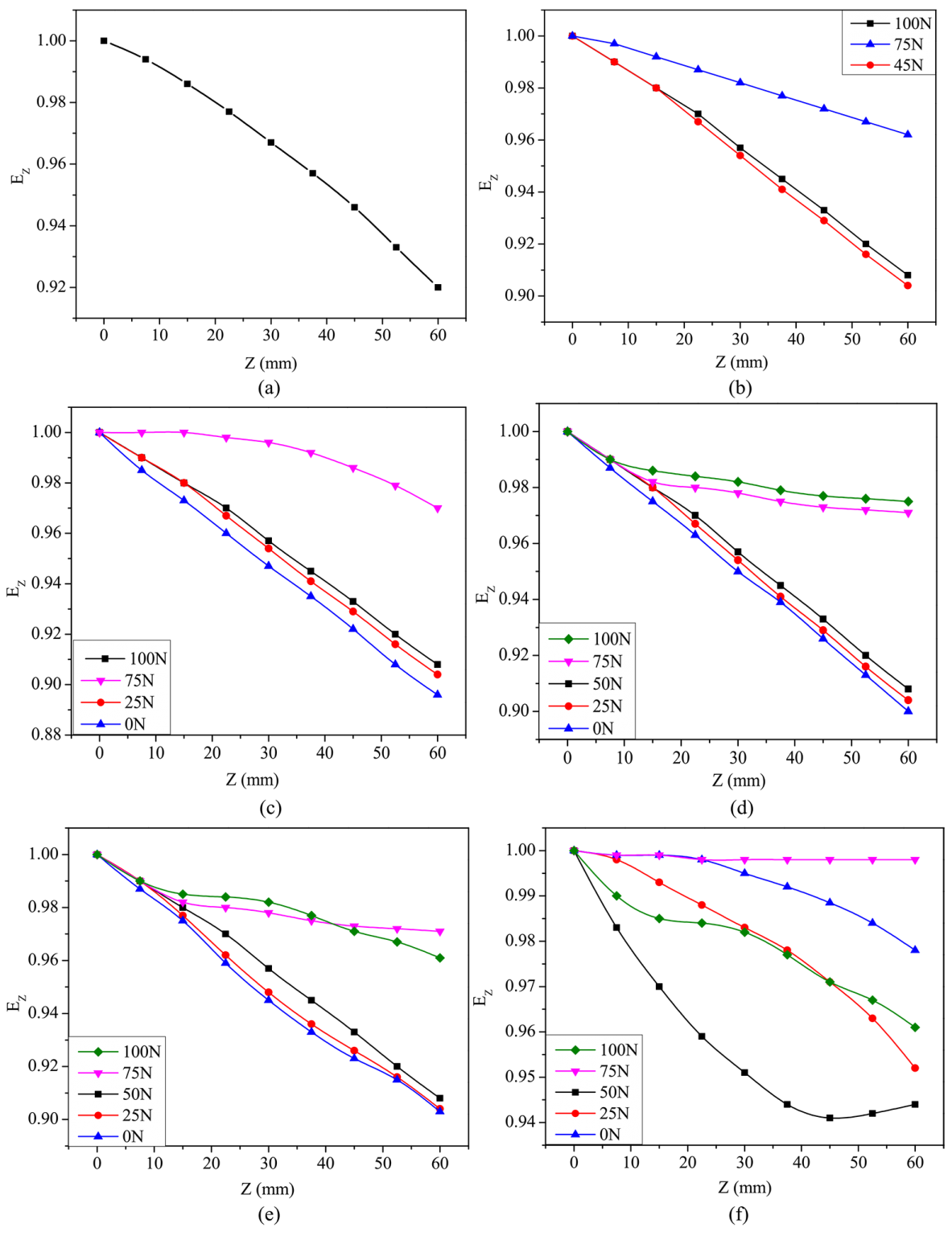 Heat transfer molten salt mixtures for austempering and martempering ...