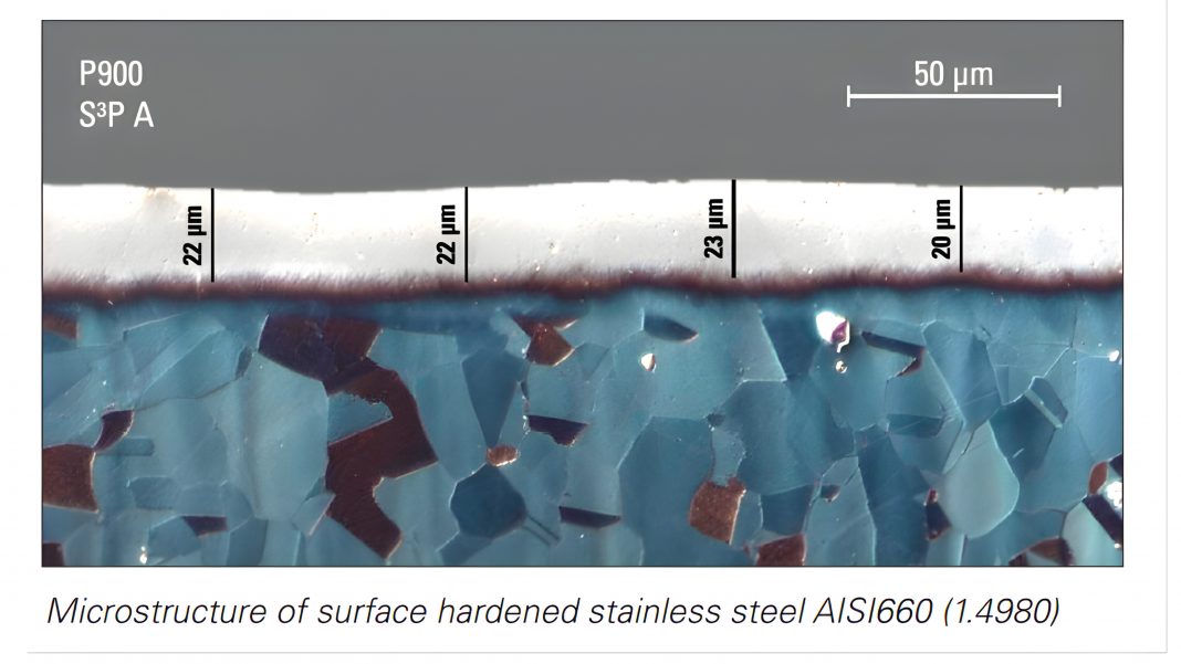 Bodycote introduces ADM surface hardening to North America services ...